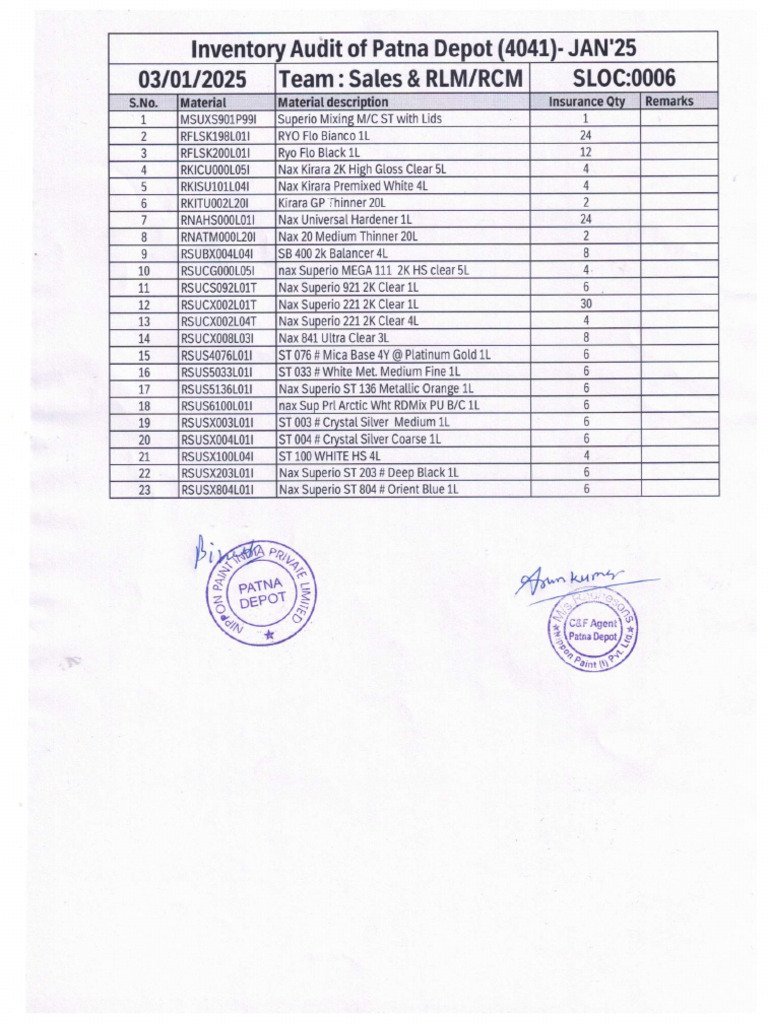 Counting Format-0006-(4041) | PDF