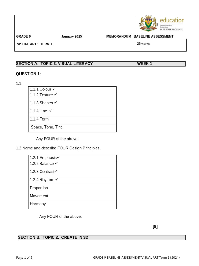 Grade 9 Visual Art Assessment Guide | PDF | Perspective (Graphical ...