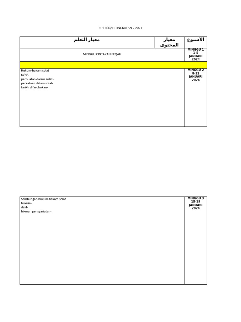 RPT FEQAH TINGKATAN 2 2024 | PDF