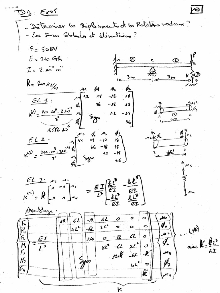 exercice-poutre | PDF