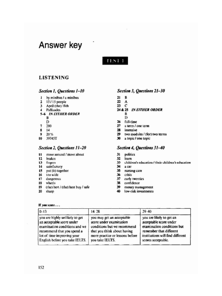 Listening and Reading Ans Key (GT) (Test-1) | PDF
