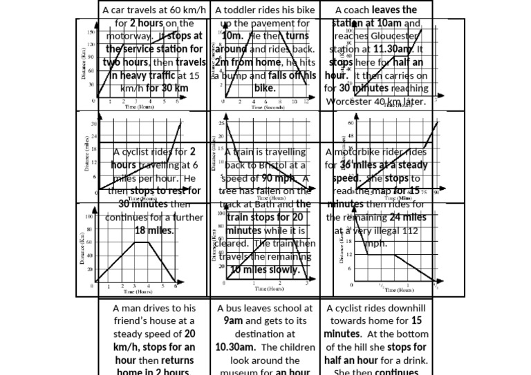 Distance_Time_Graphs-__Matching_Activity_complete | PDF
