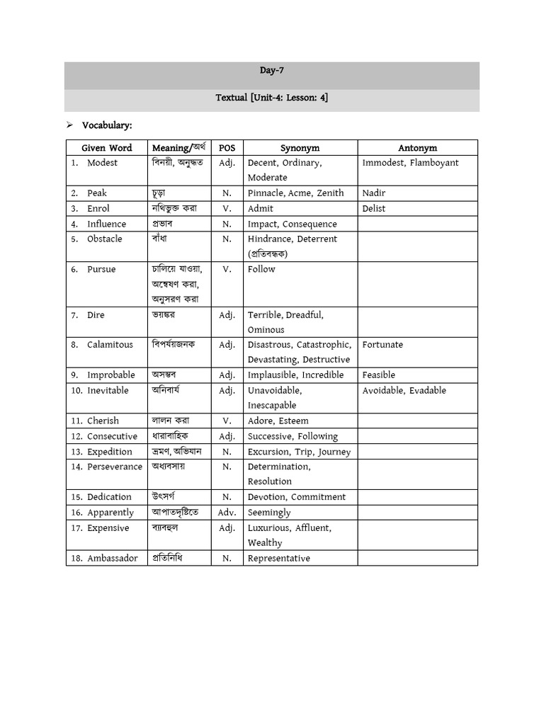 Vocabulary Practice Sheet No 7 | PDF | Vocabulary | Grammar