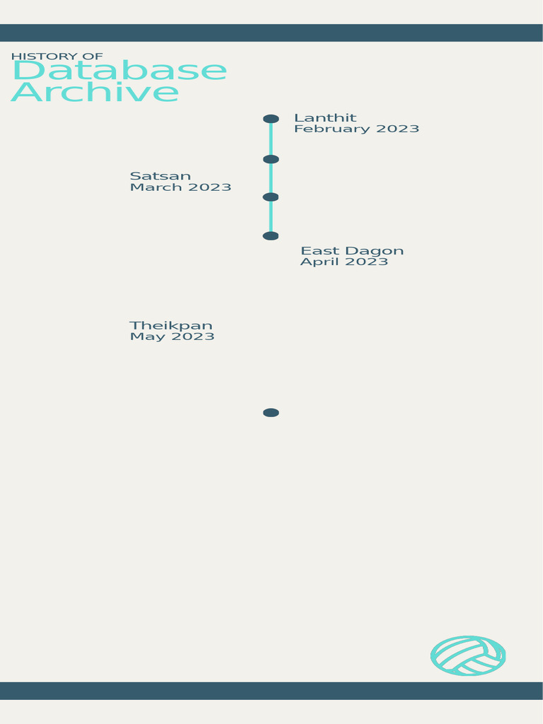 Volleyball History Timeline Infographic | PDF