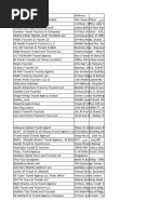 Azizi All Projects Map | PDF | Dubai | United Arab Emirates