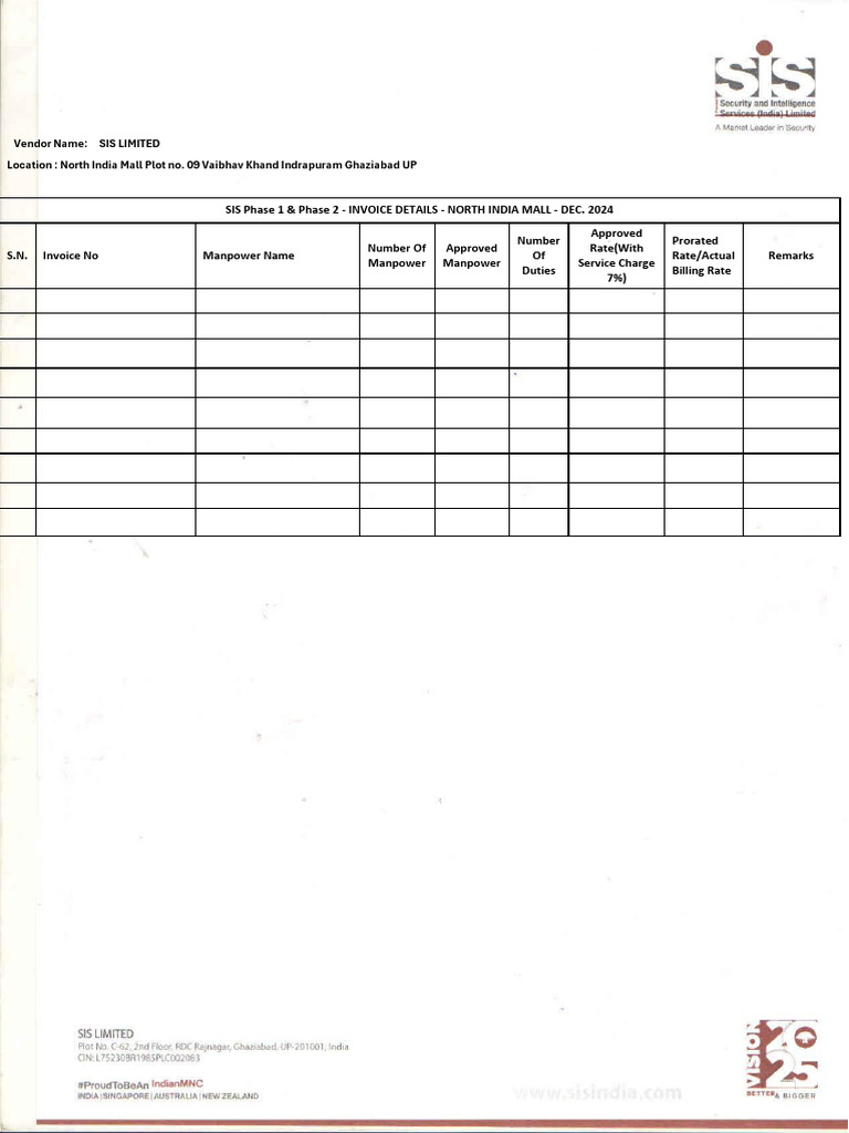 SIS Security Invoice Details - Dec 2024 | PDF