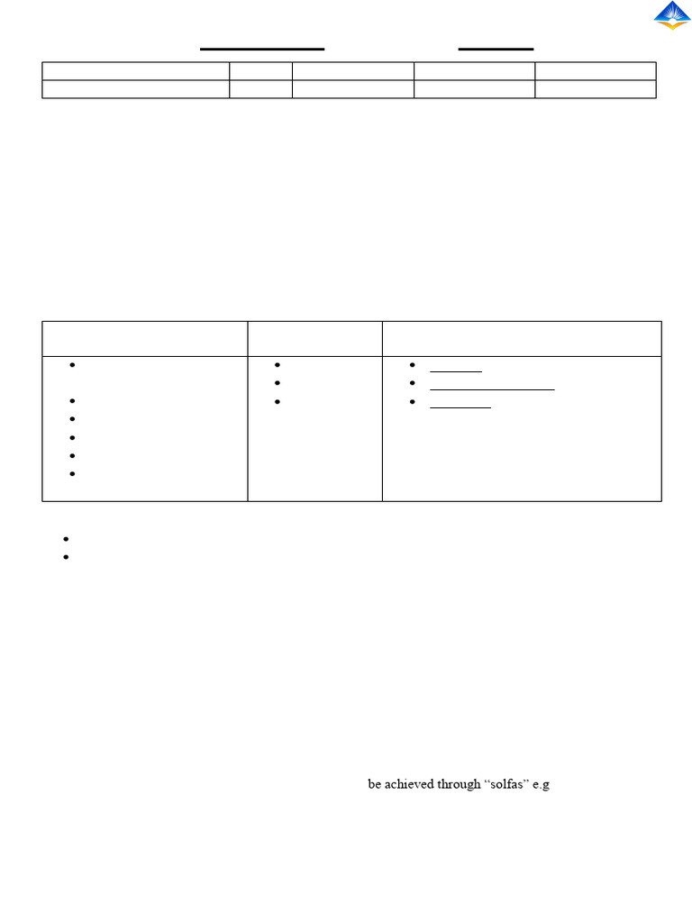 GRADE 2 Listening and Responding Lesson Plans Music Activities Word ...