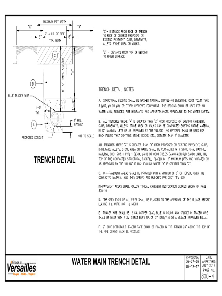 Hydrant Water Main Trench Detail | PDF