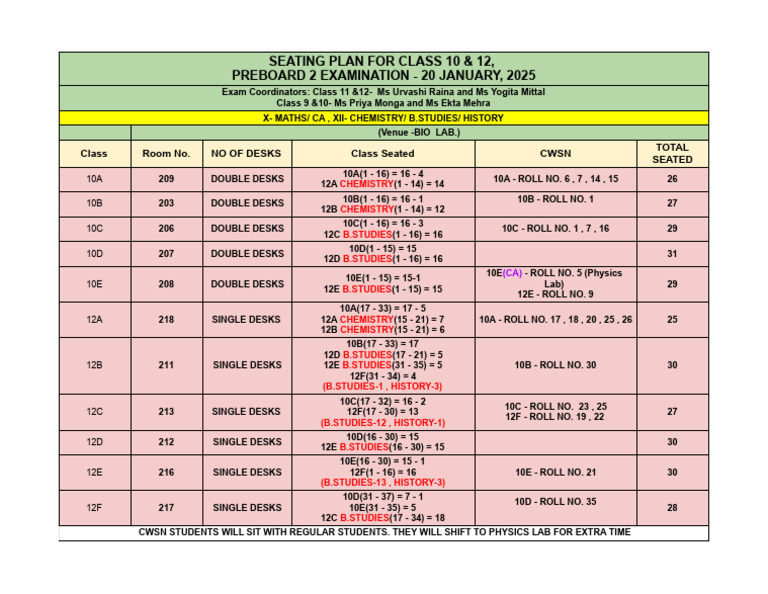 Class 10 & 12 Preboard Seating Plan | PDF