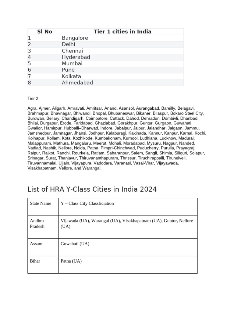 Indian Cities Classification | PDF