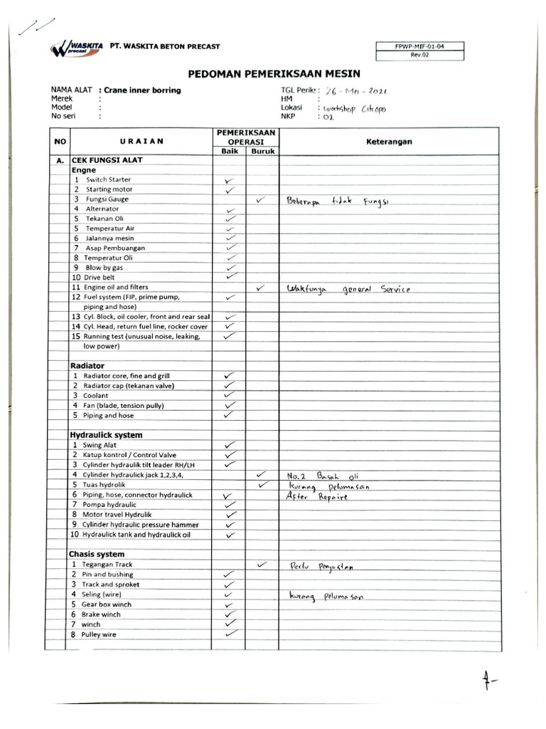 Scan WBP IB 02 PPM 1 2021 | PDF