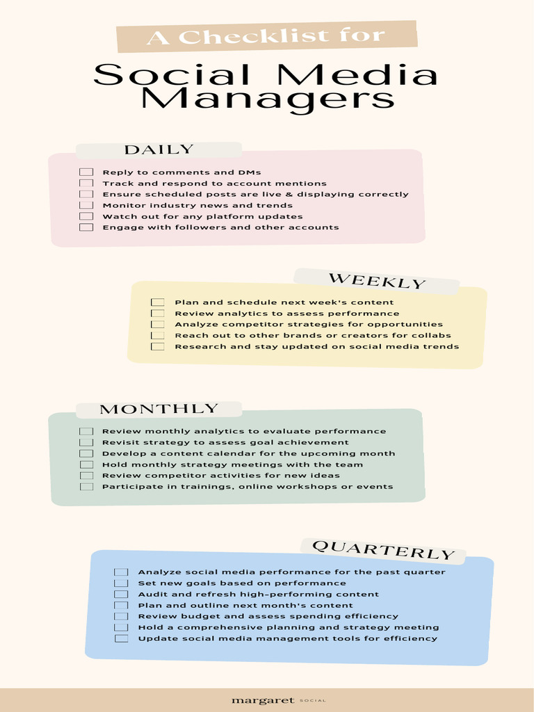Social Media Manager Checklist | PDF