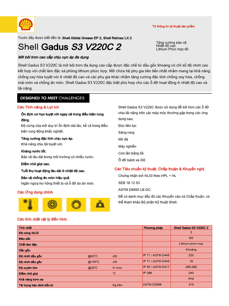 TDS - Shell Gadus S3 V220C 2 - VI | PDF
