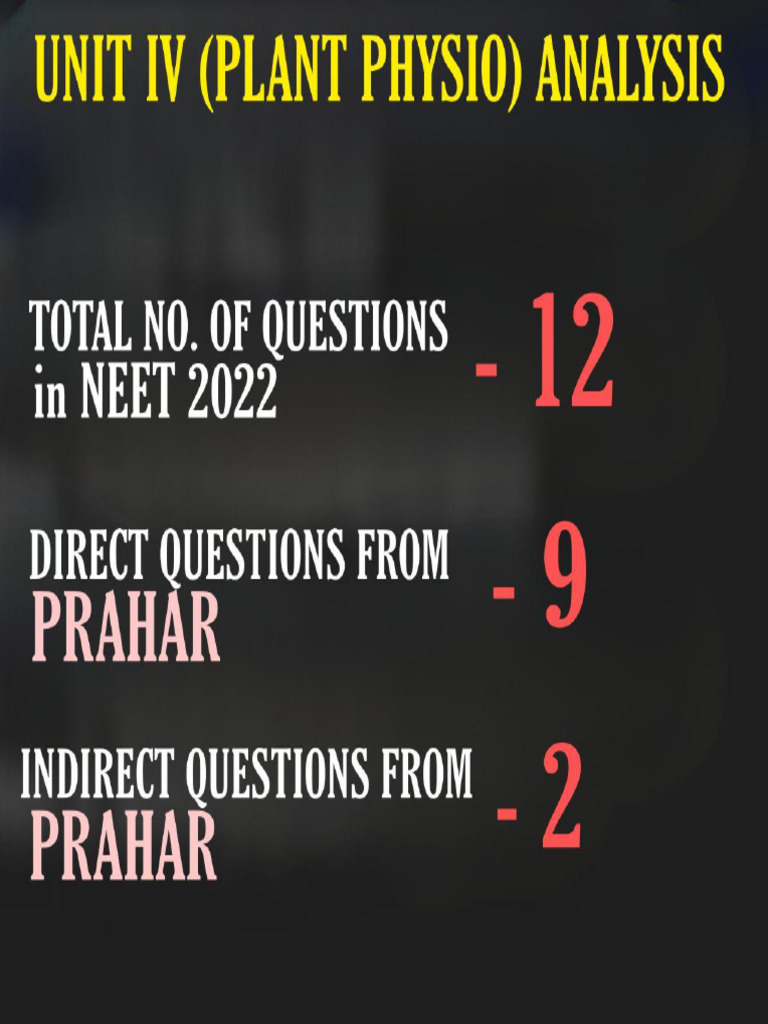 Plant Physiology Analysis Pdf