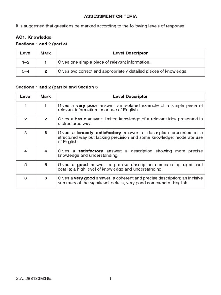 13_Religious_Studies_Syllabus_B_Mark_Scheme_Insert | PDF | Knowledge ...