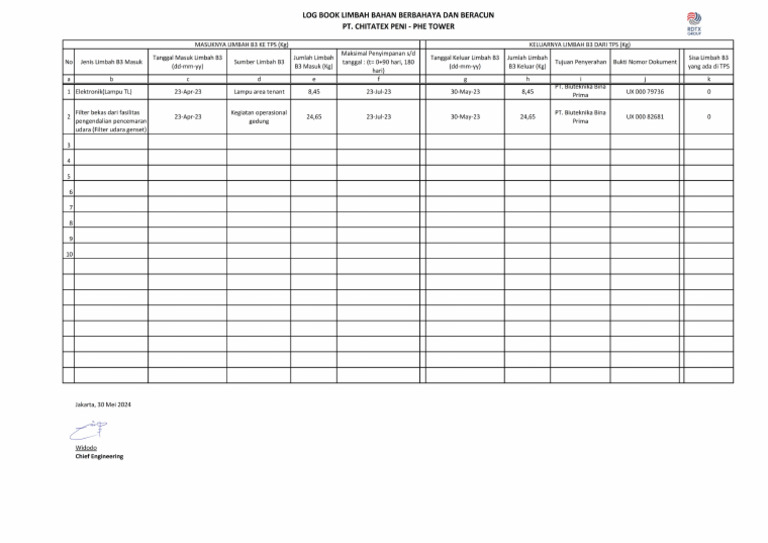LogBook Limbah B3 PHE Mei2024 - Pak Widodo CE | PDF