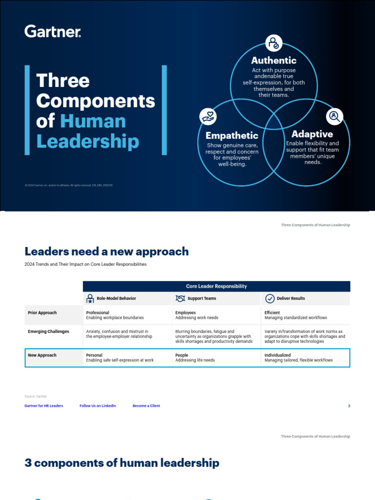 Three Pillars of Human Leadership | PDF | Leadership | Mentorship