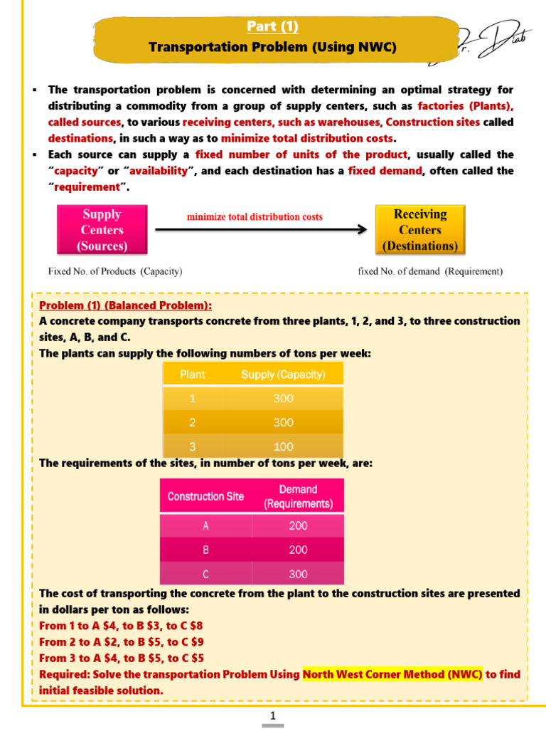 Final Transportation - (Part 1) | PDF | Algorithms | Applied Mathematics