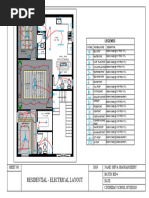 Lawson Philippines Inc. Proposed One Ayala Lawson Convenience Store | PDF