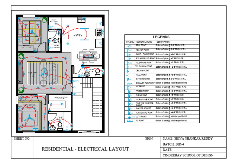 ece plan | PDF | Electrical Wiring | Electrical Components