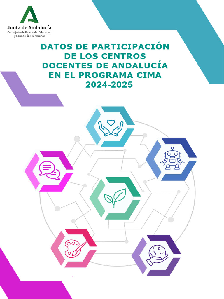 DATOS CIMA | PDF | Enseñando | Escuelas