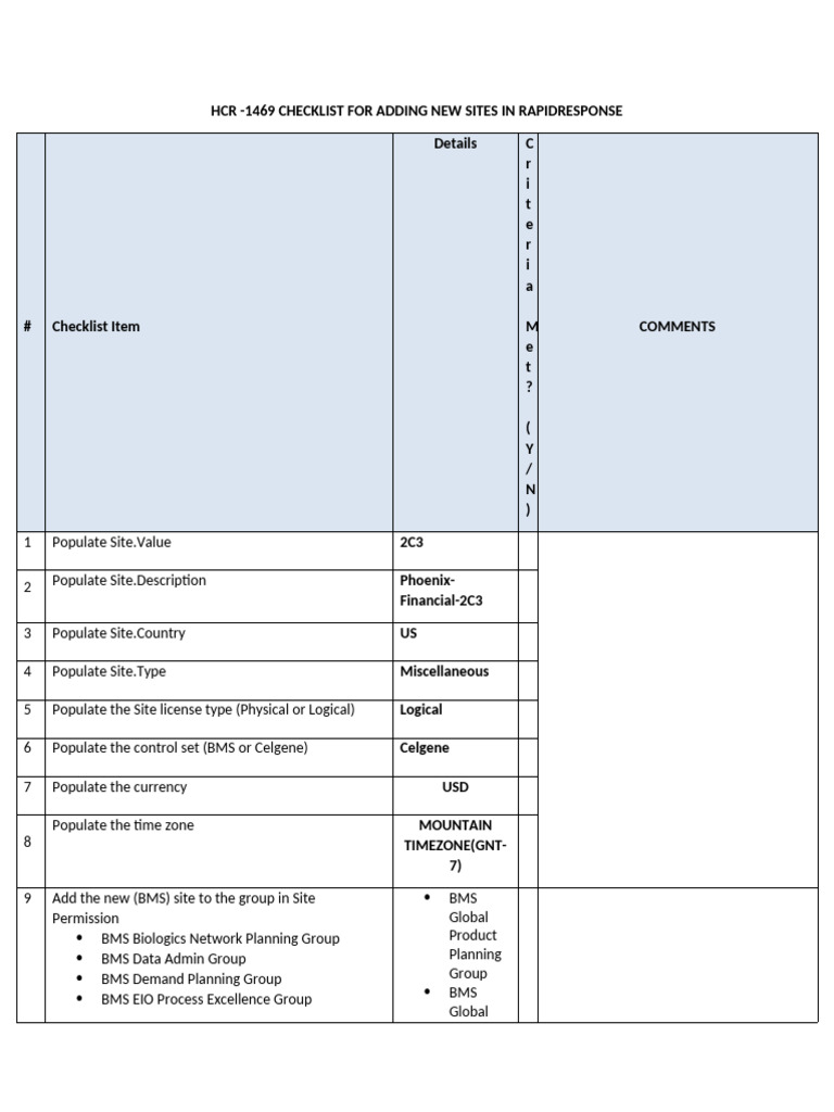 2C3 - Adding New Sites Checklist V7 | PDF | Computing
