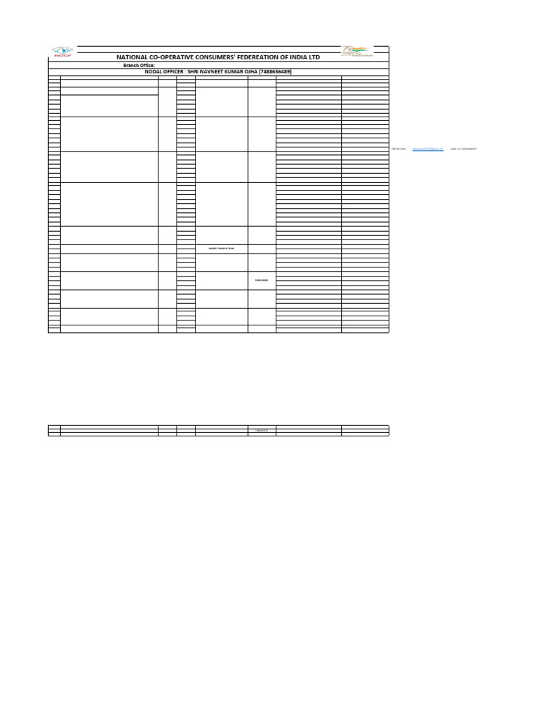 Final DPC-WH List NCCF BH Wheat | PDF