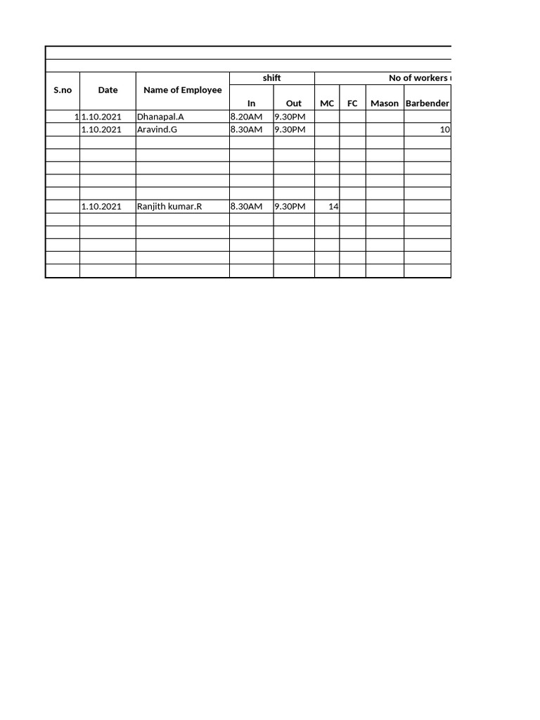 D1) Daily Target Vs Achievement of 15.10.2021 | PDF | Deep Foundation ...