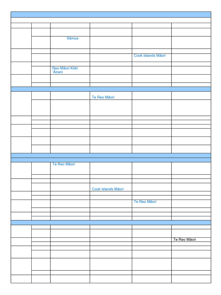 2024 Examination Timetable Overview | PDF | Science