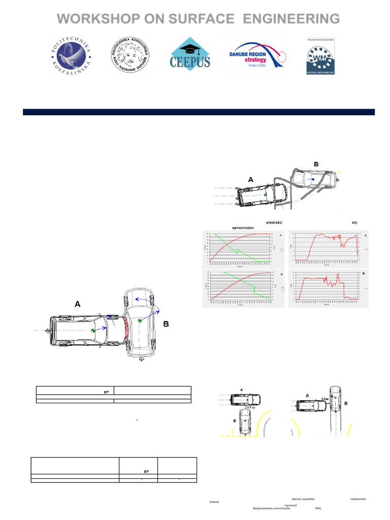 Side Impact Vehicle Collision Simulation | PDF | Traffic Collision | Car