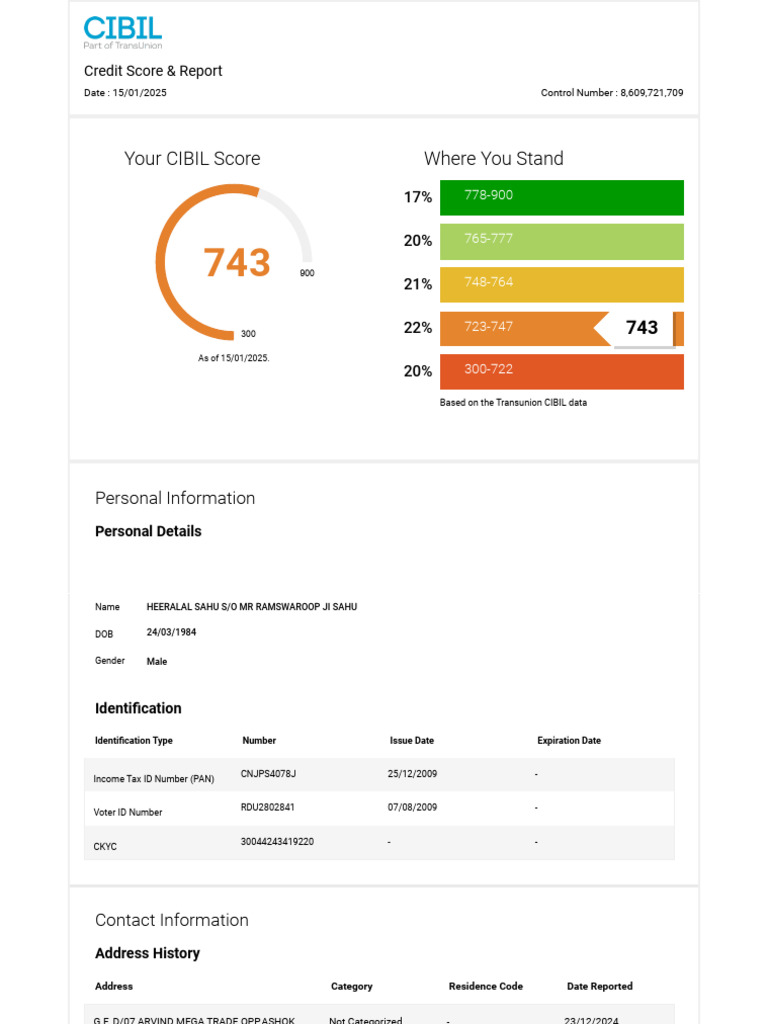 CIBIL Score Report for Heeralal Sahu | PDF | Line Of Credit | Credit