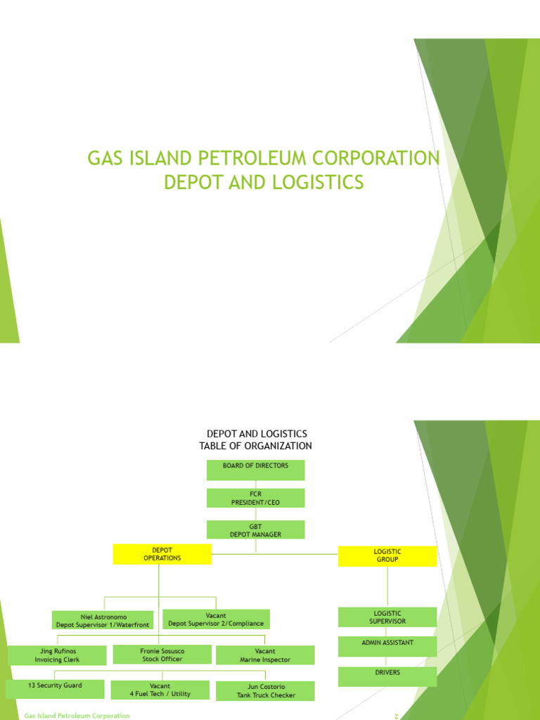 Petroleum Depot Operations Guide | PDF | Gasoline | Fossil Fuels