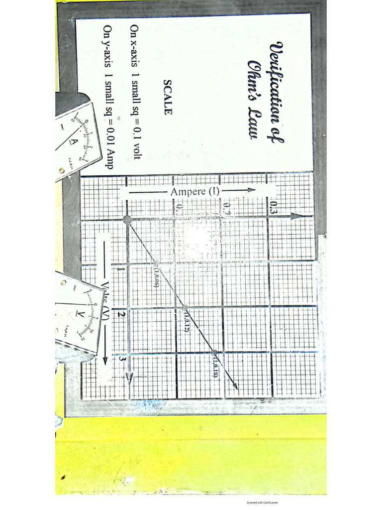 Physics Practical Book-Cls 9&10 | PDF