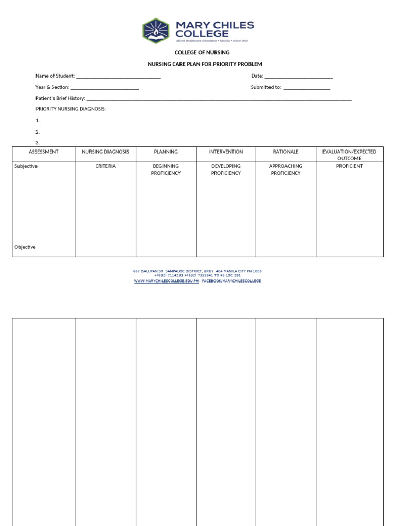MCC-NCP-format | PDF | Medical Diagnosis | Nursing