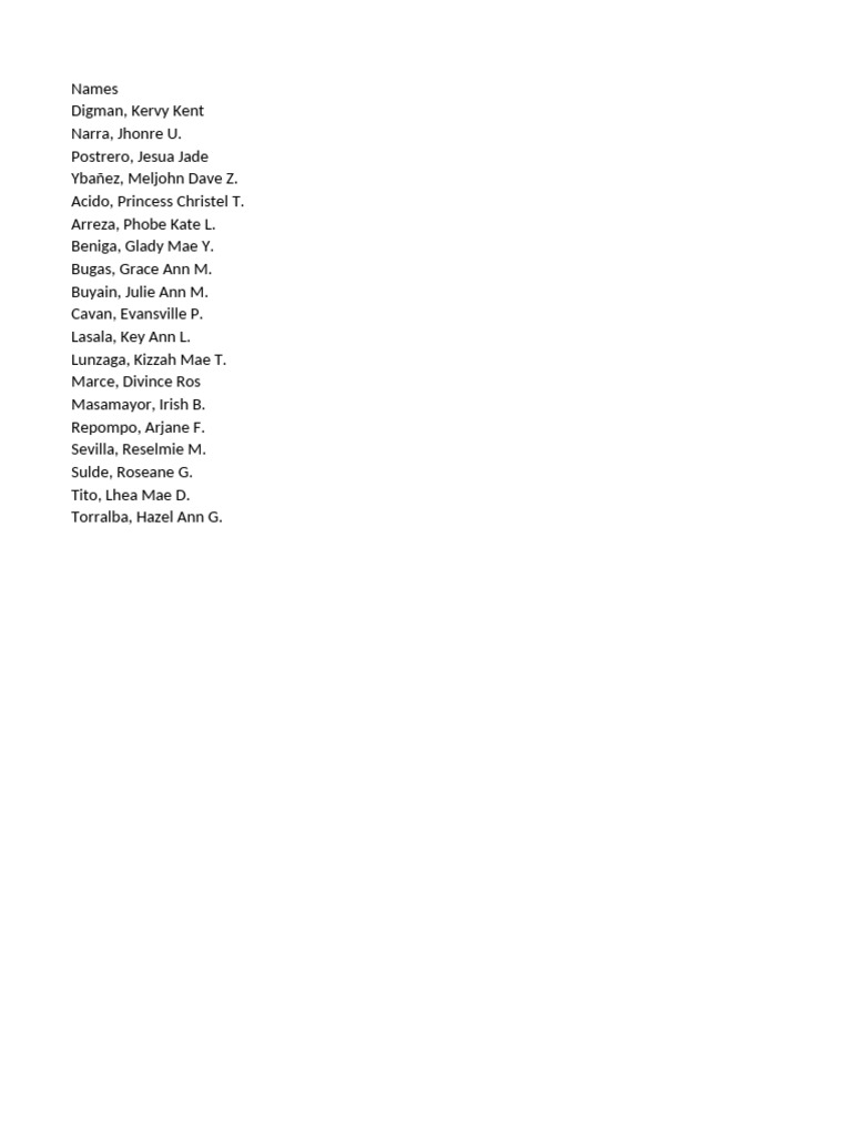 List of Names and Details | PDF