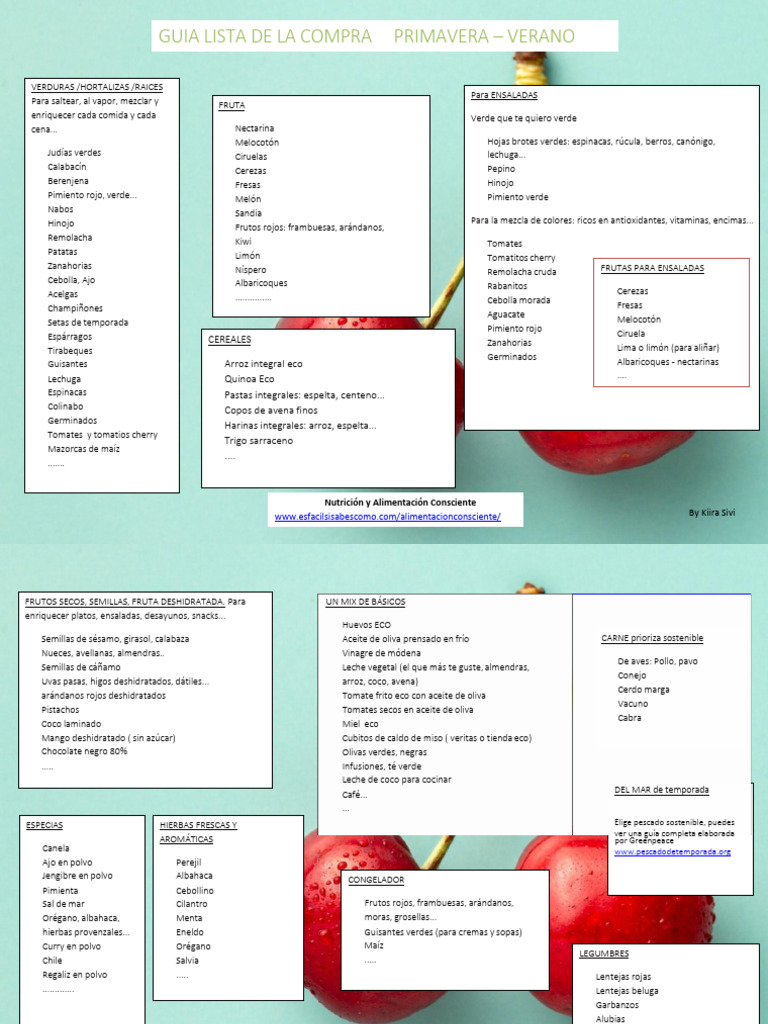 05 Guía Lista de La Compra - Food Reset - PRIMAVERA VERANO | PDF ...