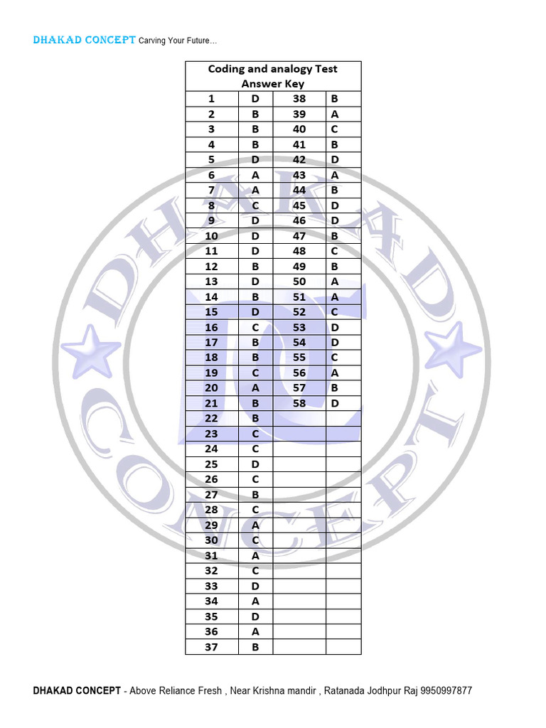 Coding and Analogy Test | PDF