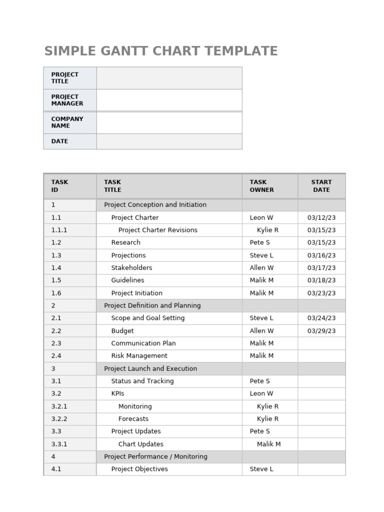 Snow and Sea Gantt Chart Witness Horizon | PDF | Business