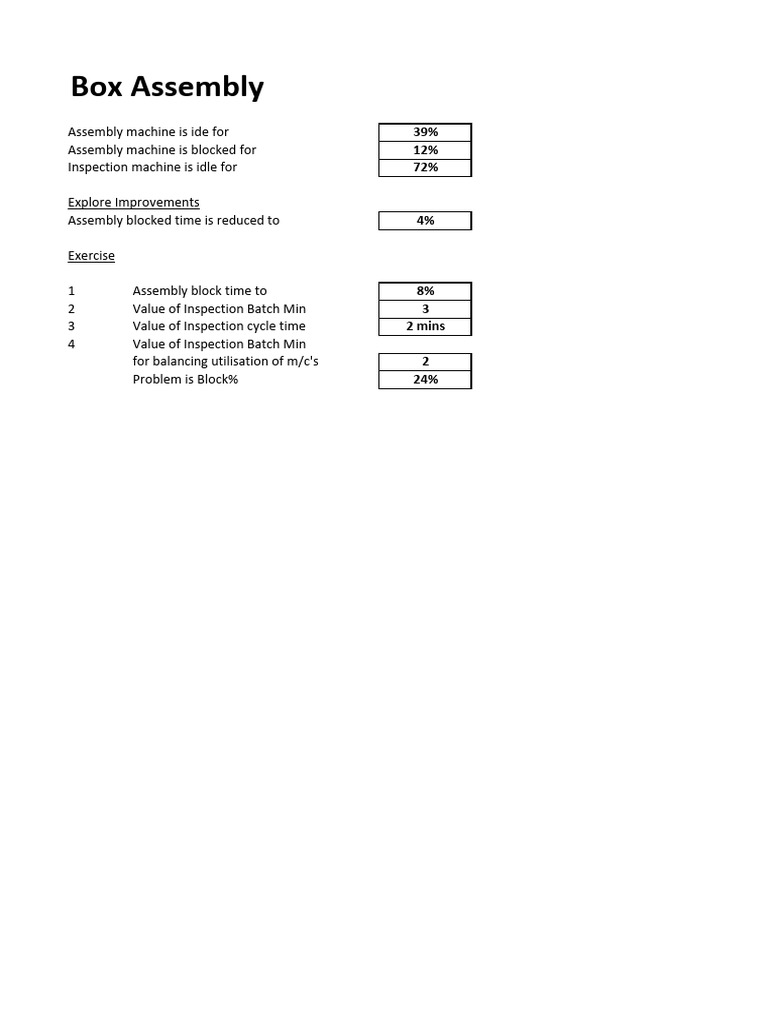 Optimize Assembly & Inspection Efficiency | PDF