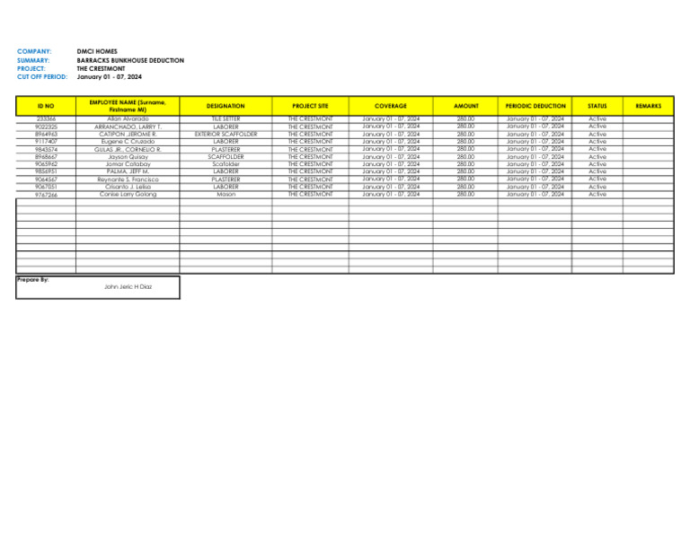Monitoring Format For Barracks Deductions The CRESTMONT Jan 1-7 | PDF