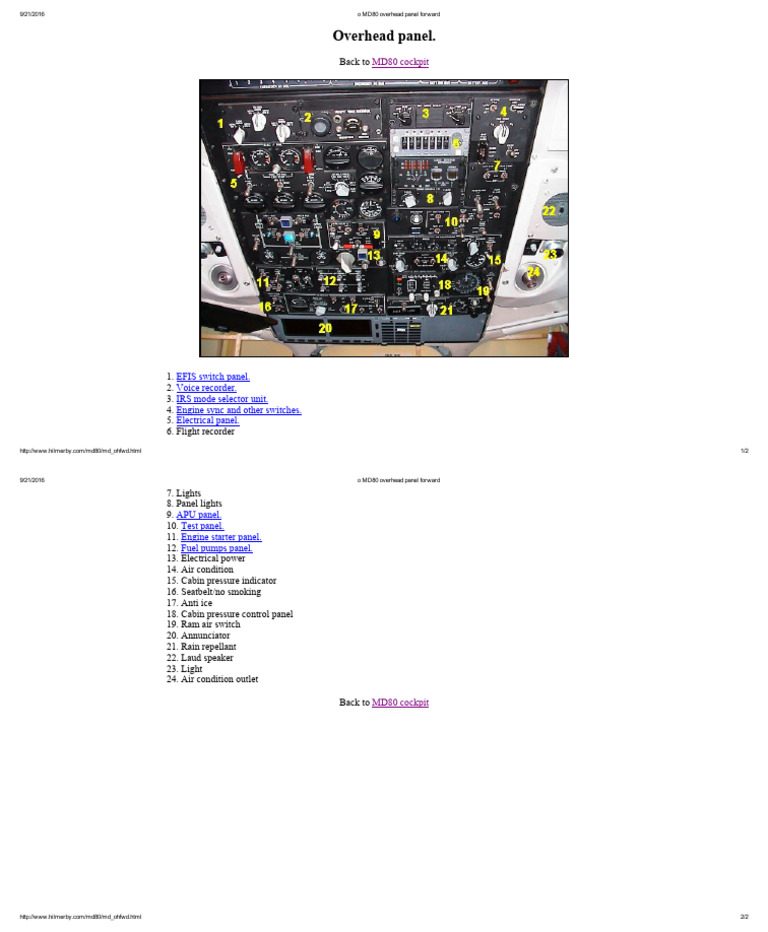 MD80 Overhead Panel Overview | PDF
