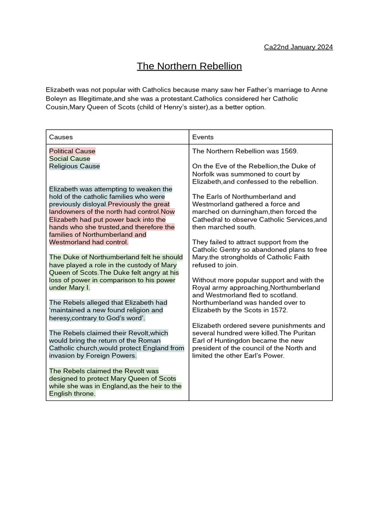 The Northern Rebellion | PDF