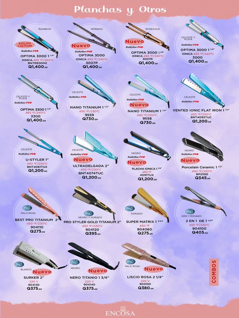 Resumen Planchas | PDF