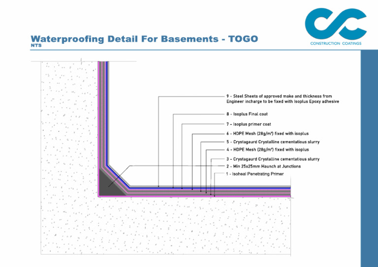 Waterproofing Detail Basements TOGO | PDF