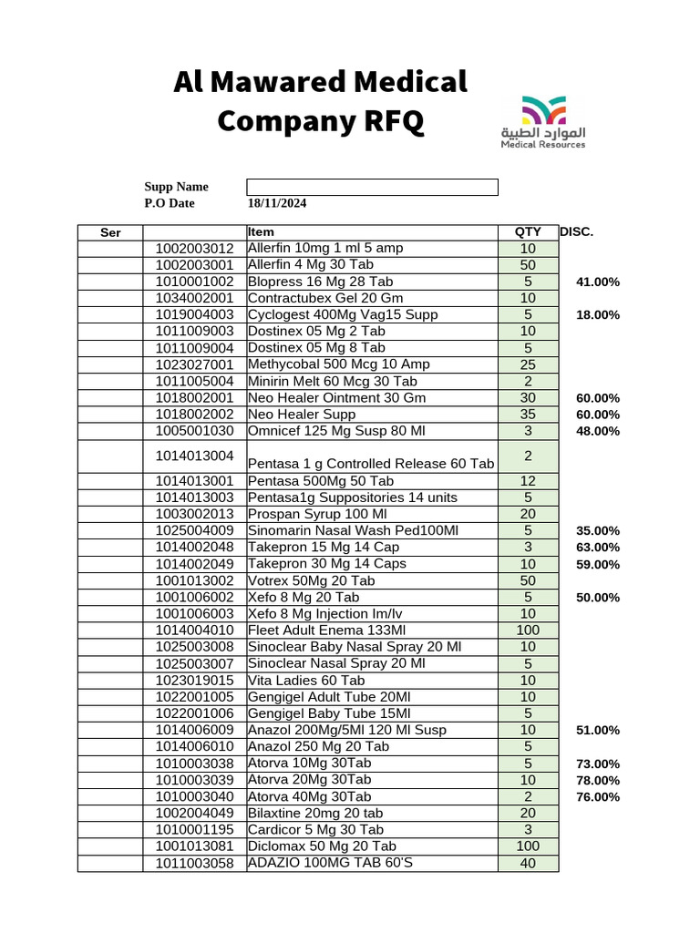 Mawared RFQ 18-11 (1) | PDF | Pharmacology | Drugs