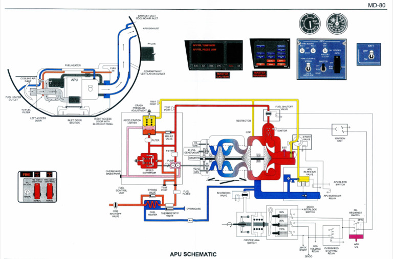 Apu Schematic | PDF
