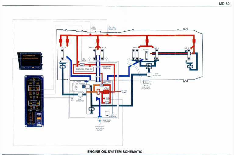 Engine Oil Schematic | PDF