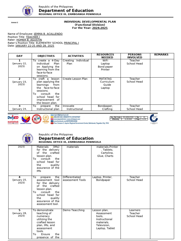 Individual Development Plan For Teachers | PDF | Teachers | Lesson Plan