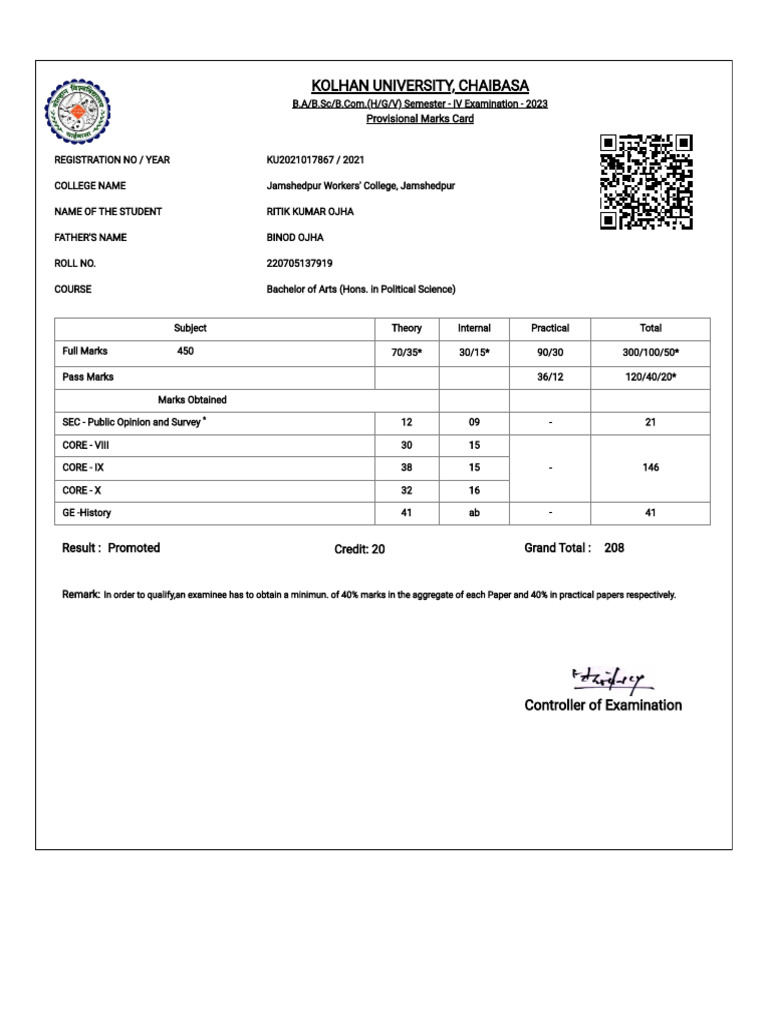 Kolhan Univ. BA Semester IV Results | PDF