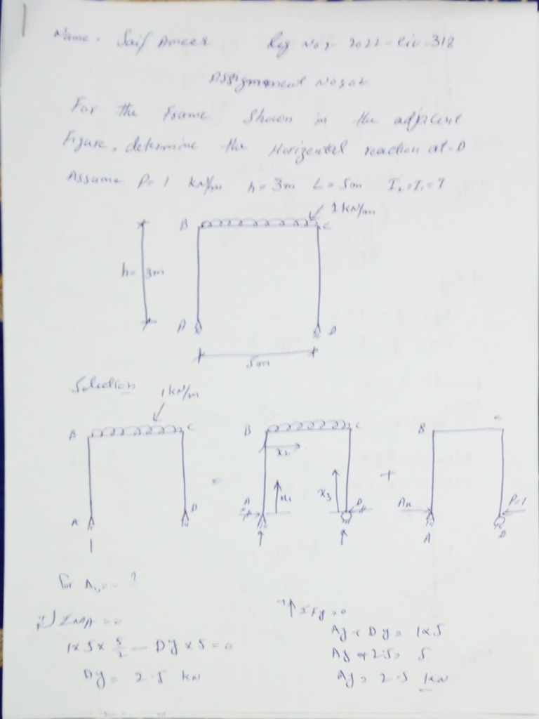 Frame Solution of Structural Analysis | PDF